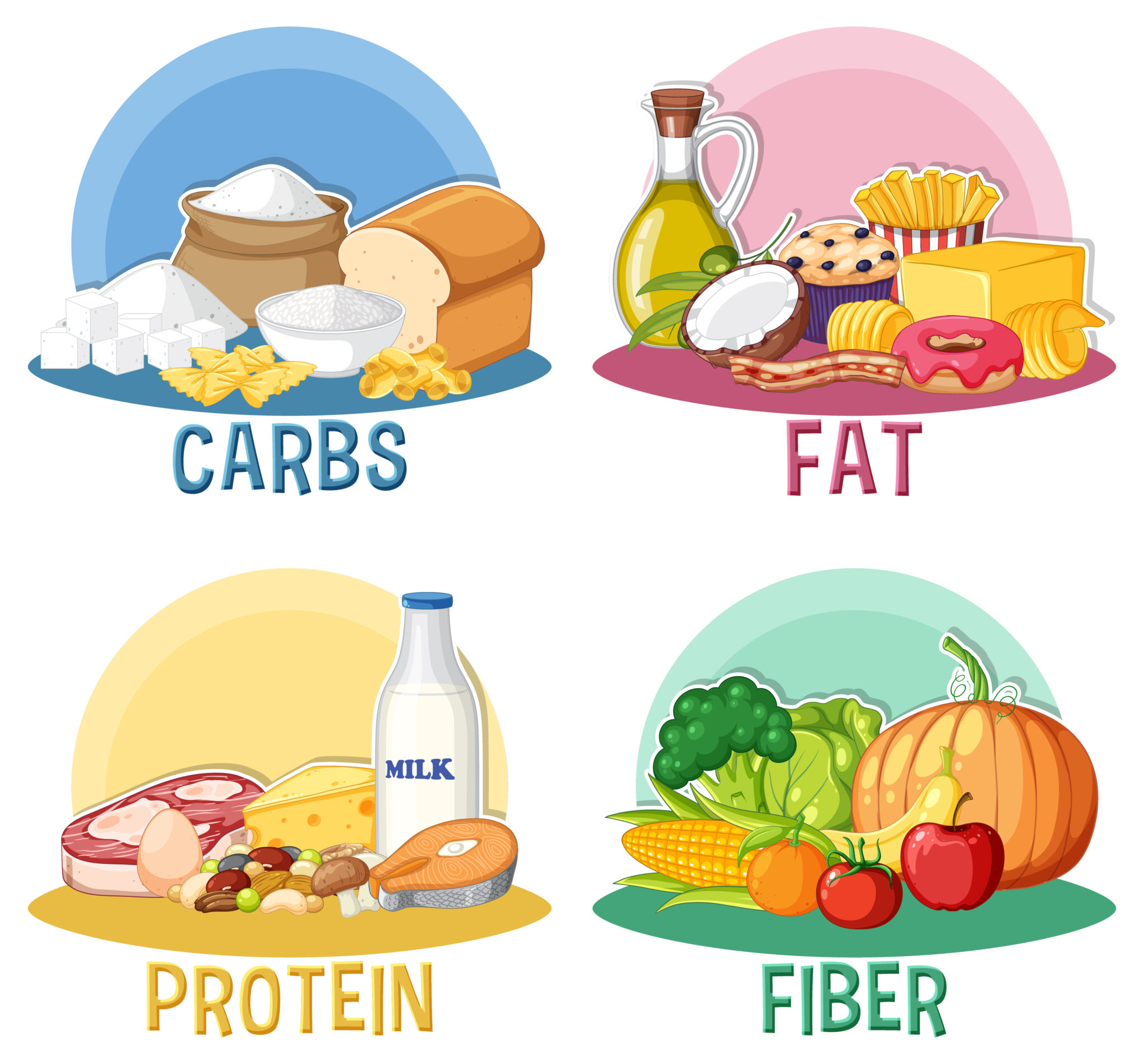 Diet & Scalp Health: Foods That Can Help or Harm Your Scalp