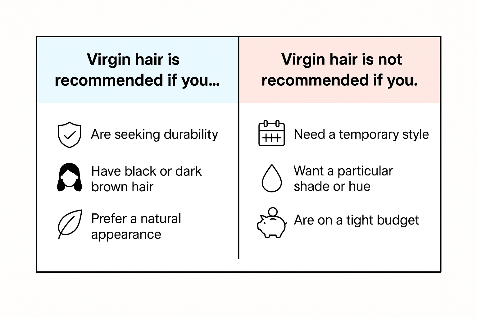 What is Virgin Hair? 4 Types, Care Tips & How to Identify